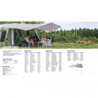Outwell Canopy Tarp M | GetCamping
