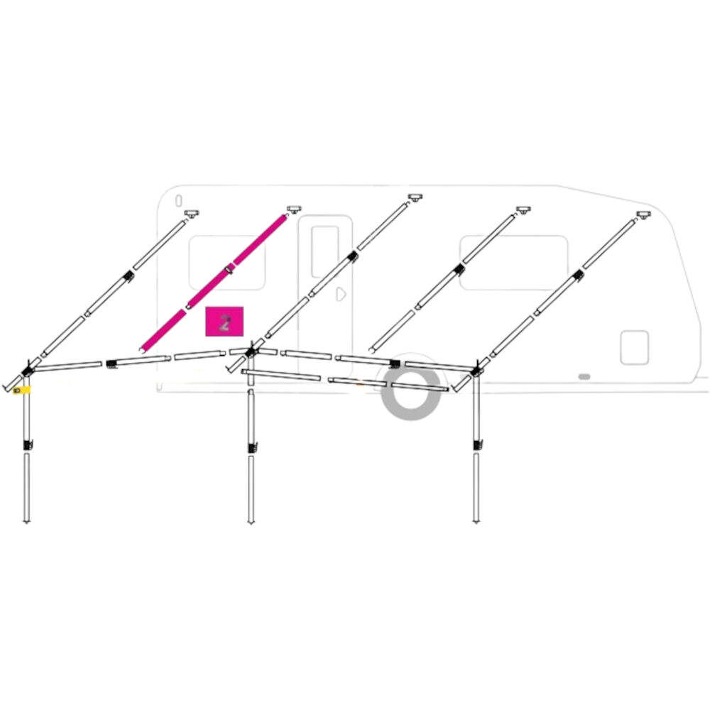 Rafter Fiamma Caravanstore XL Bag Awning | GetCamping